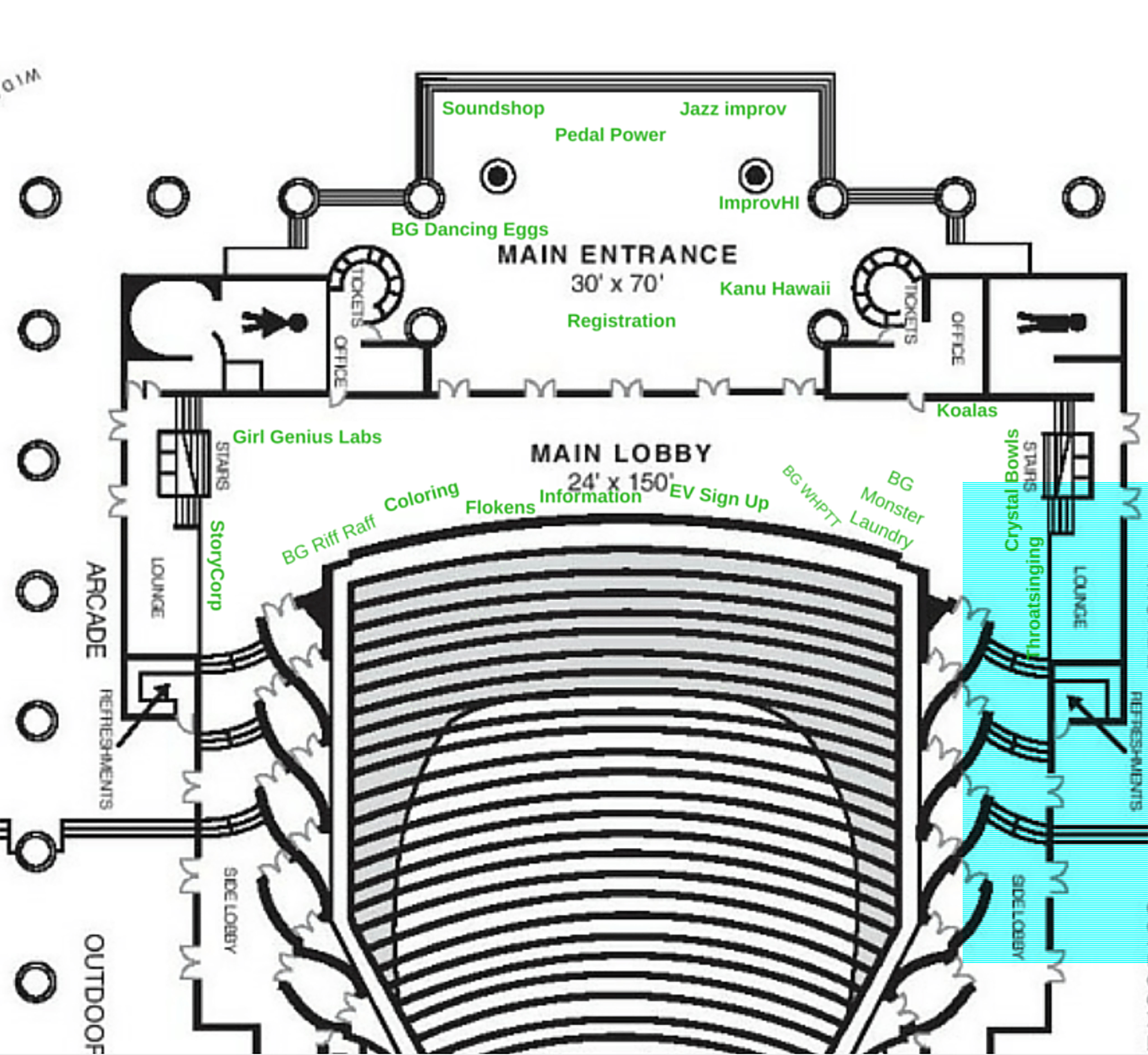My TEDx Hawaii Project Page